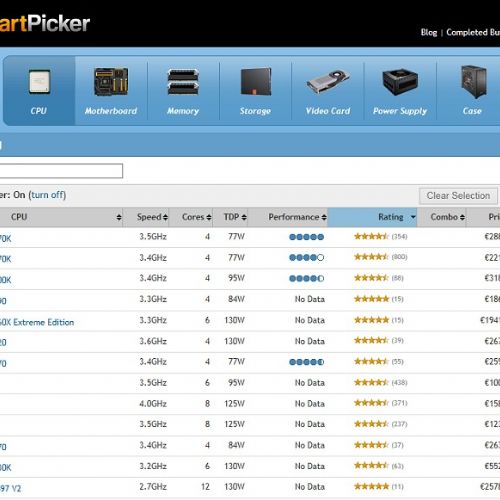 Assemblare un PC da zero con PCPartPicker | IlSoftware.it