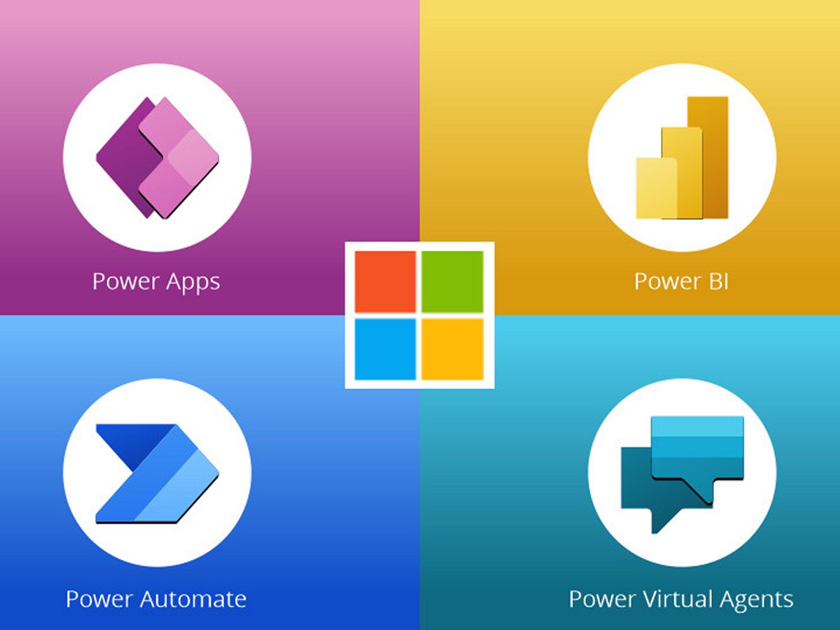 Creare siti Web e applicazioni in modo rapido con Power Pages e Power ...