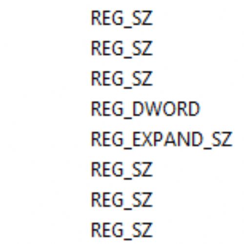 Personalizzare Il Funzionamento Dello Script Per Il Controllo Degli Aggiornamenti Ilsoftwareit