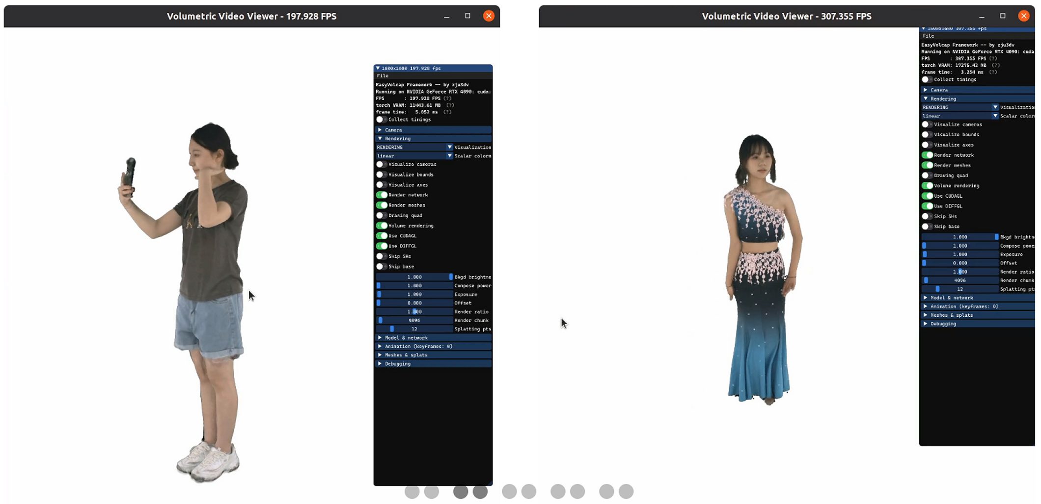 4K4D, sintesi in tempo reale di immagini tridimensionali dinamiche