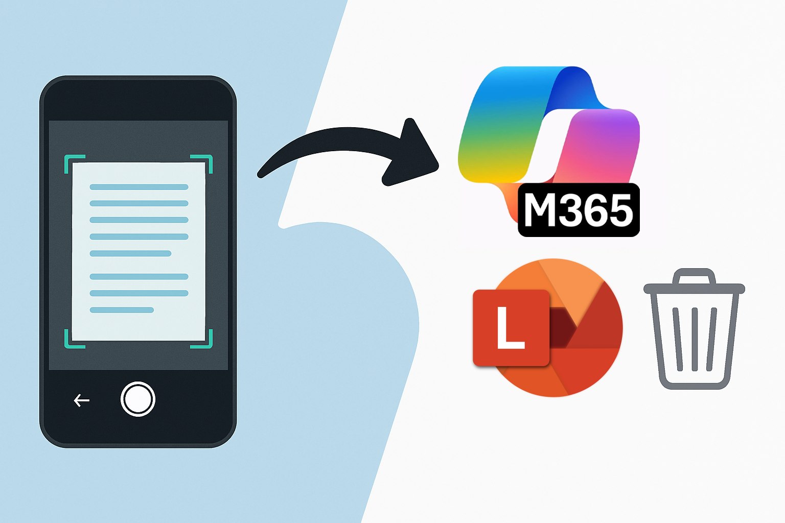 Microsoft Lens va in pensione: addio allo scanner PDF su Android e iOS